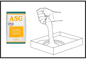 ASG Stopping Compound 3 in 1 | ASG Asian Super Gypsum